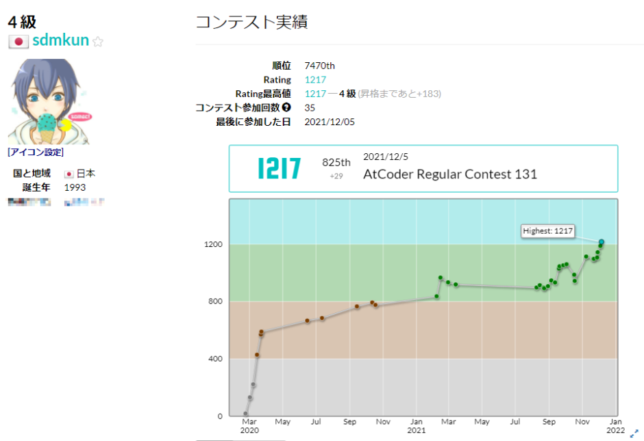 Atcoderで水色コーダーになりました【競技プログラミング】 Qreat